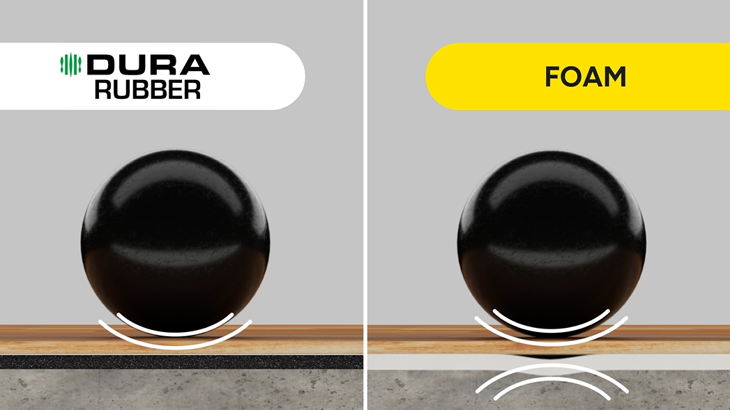 Dura Rubber vs Foam, Felt & Cork – Dura Undercushions